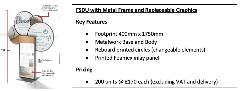 How much does a free standing display unit cost? - Three Point