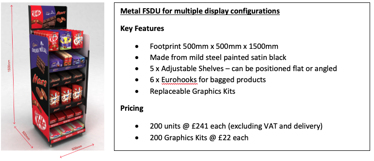 How much does a free standing display unit cost? - Three Point